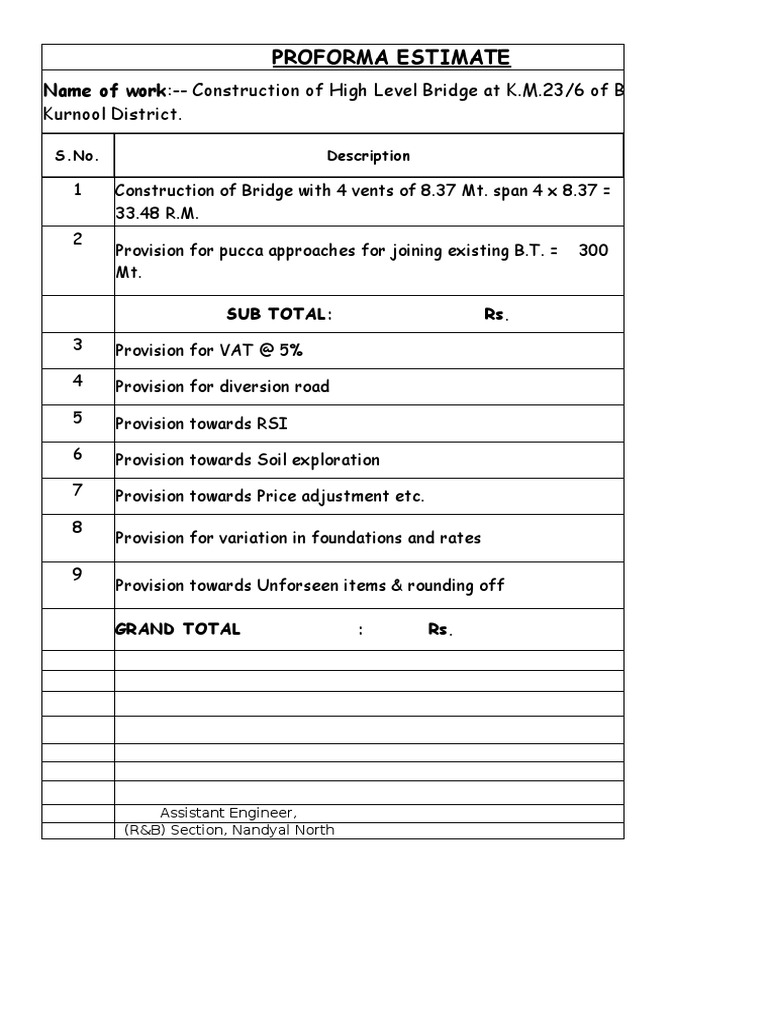Proforma Estimate: Kurnool District | PDF | Business
