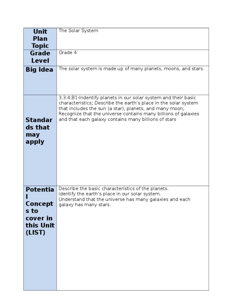 Unit Plan Topic Week 1 | PDF