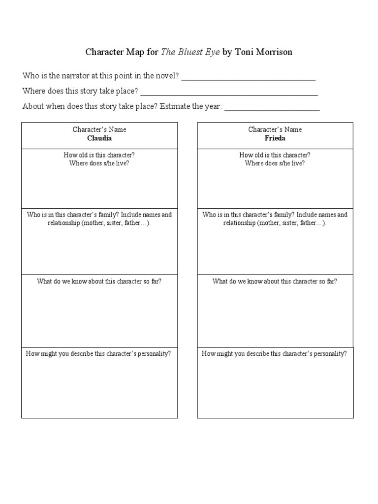 Character Map for The Bluest Eye | PDF