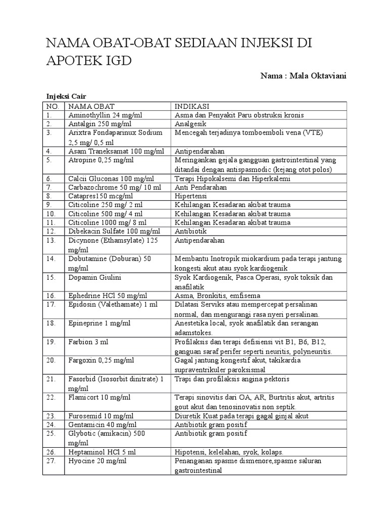 Obat Sediaan Injeksi Dan Indikasi | PDF