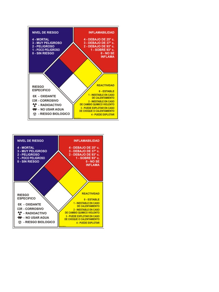 Imagen Rombo NFPA | PDF
