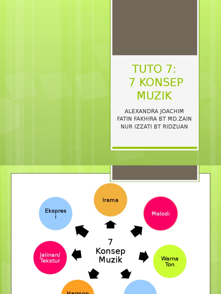 7 Elemen Asas Dalam Muzik | PDF | Seni