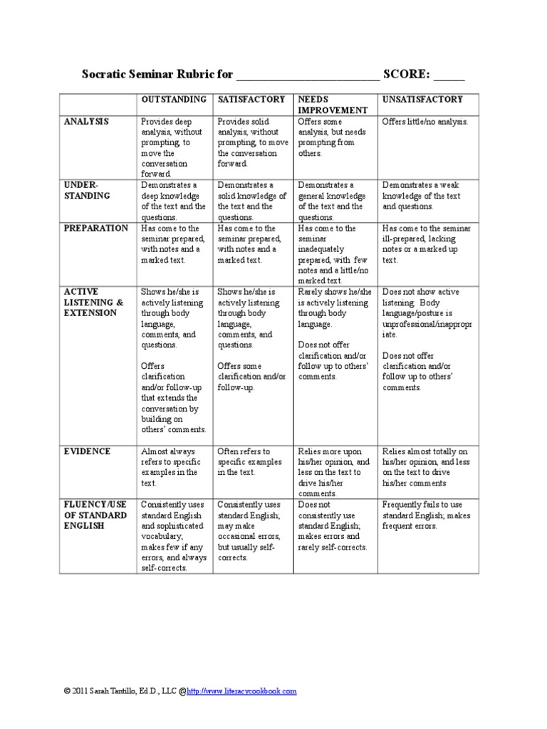 Socratic Seminar Rubric | PDF | Language Arts & Discipline