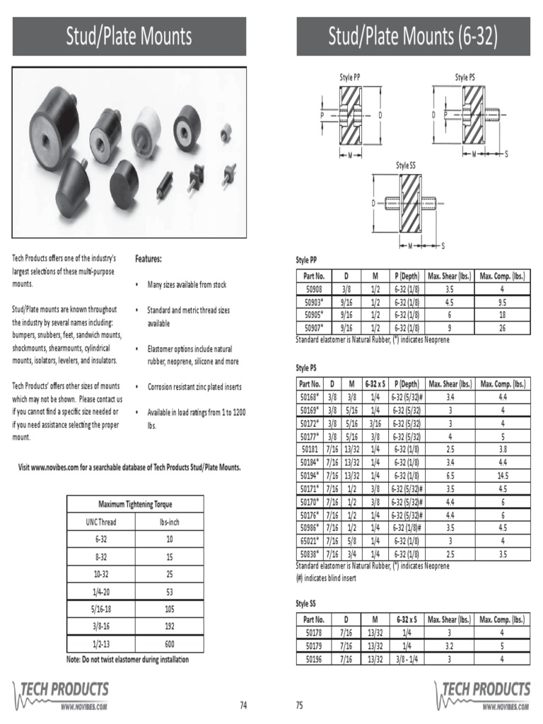 Stud and Plate Mounts | PDF | Elastomer | Building Engineering