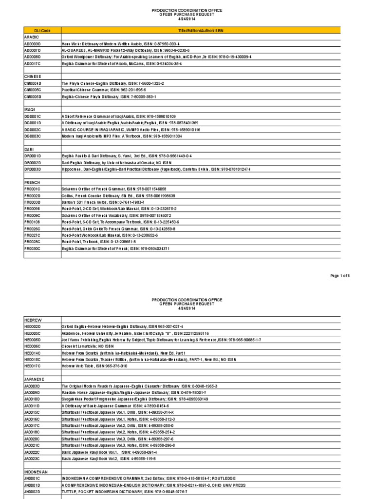 Textbook List | PDF | Books | Languages