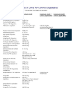 USP General Chapter (1115) Bioburdin Control For Non Sterile Drug ...