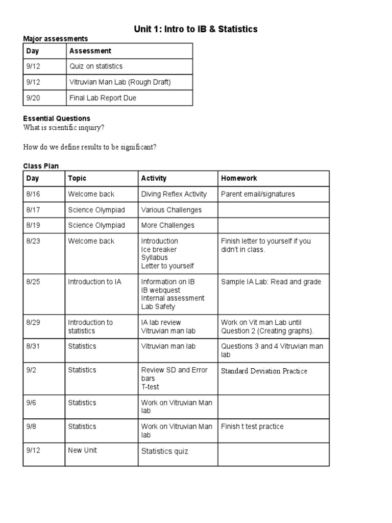 Unit 1 Intro To Ib and Statistics | PDF