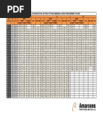 TIOGA Pipe Chart | PDF | Pipe (Fluid Conveyance) | Equipment