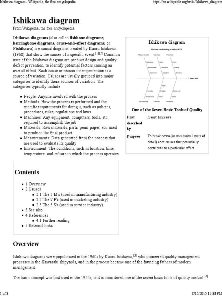 Ishikawa Diagram - Wikipedia, The Free Encyclopedia | PDF | Business