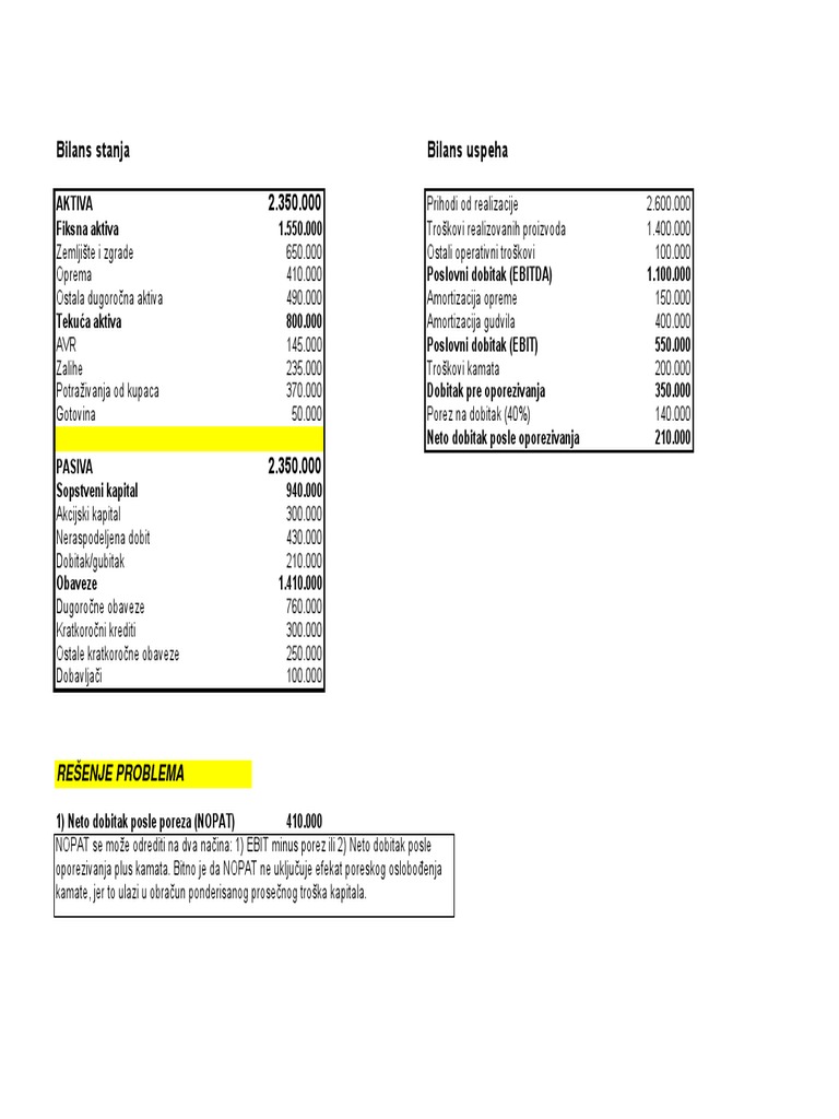 Vezbe - Bilans Stanja - Bilans Uspeha | PDF