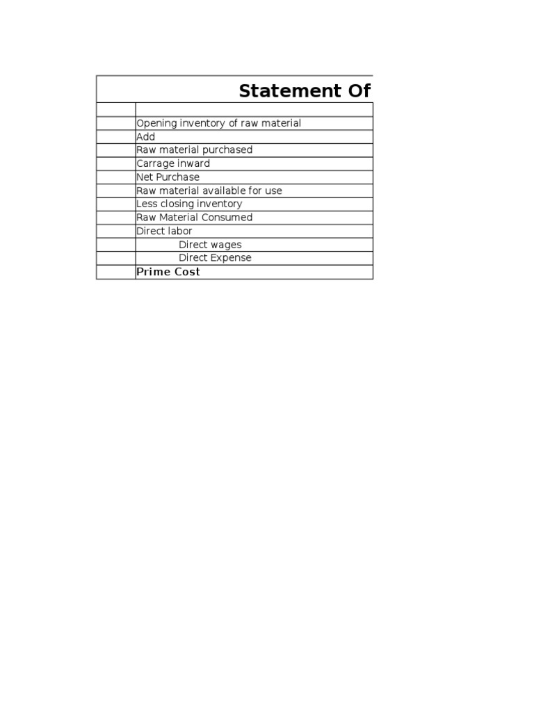 Statments Sample | PDF