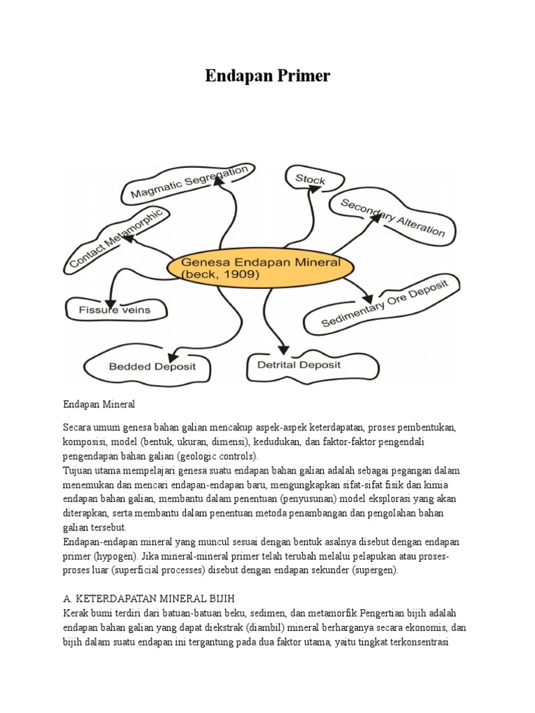 Proses Pembentukan Endapan Mineral Primer | PDF | Ilmu Sosial | Sains ...