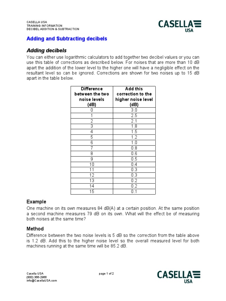 Adding and Subtracting Decibels | PDF | Decibel | Subtraction