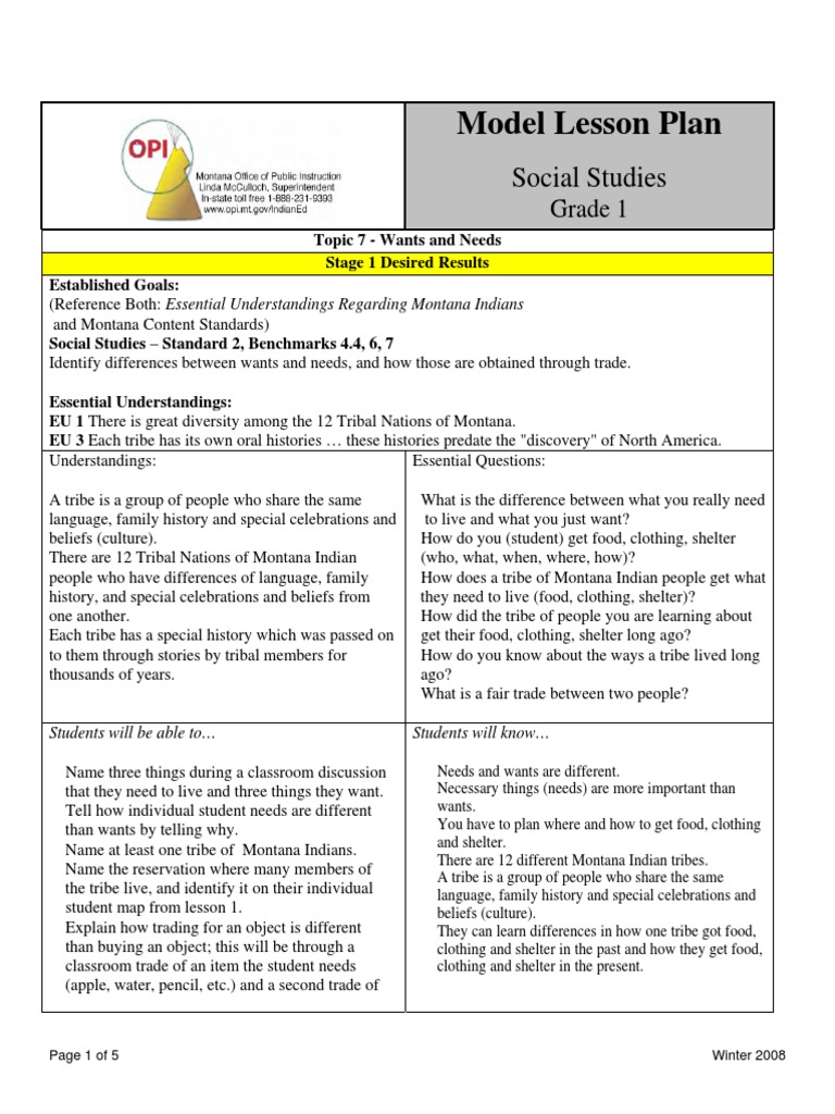 Grade 1 Lesson Plan: Wants vs. Needs | PDF | Teaching And Learning ...