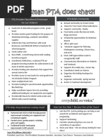 Pta Membership 2016 - 17 | PDF | Career & Growth