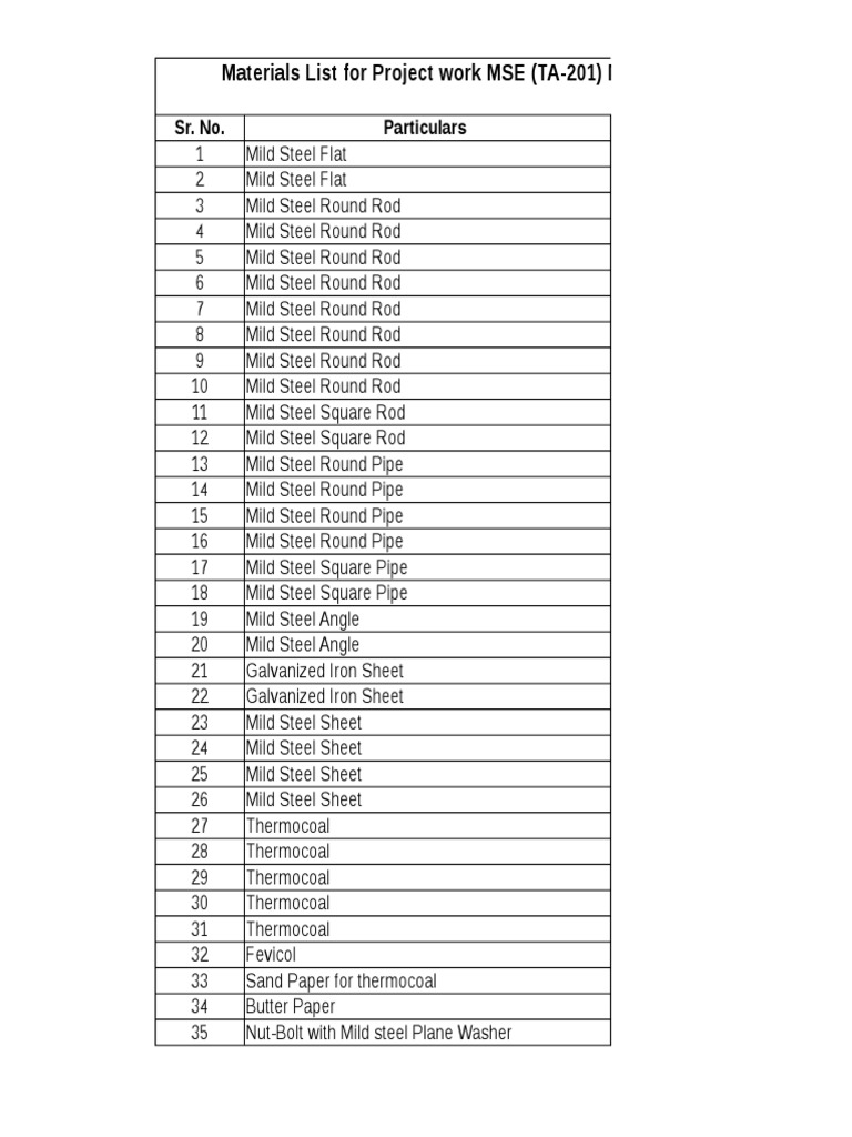 MSE Project Manufacturing Materials List | PDF | Computers | Technology ...