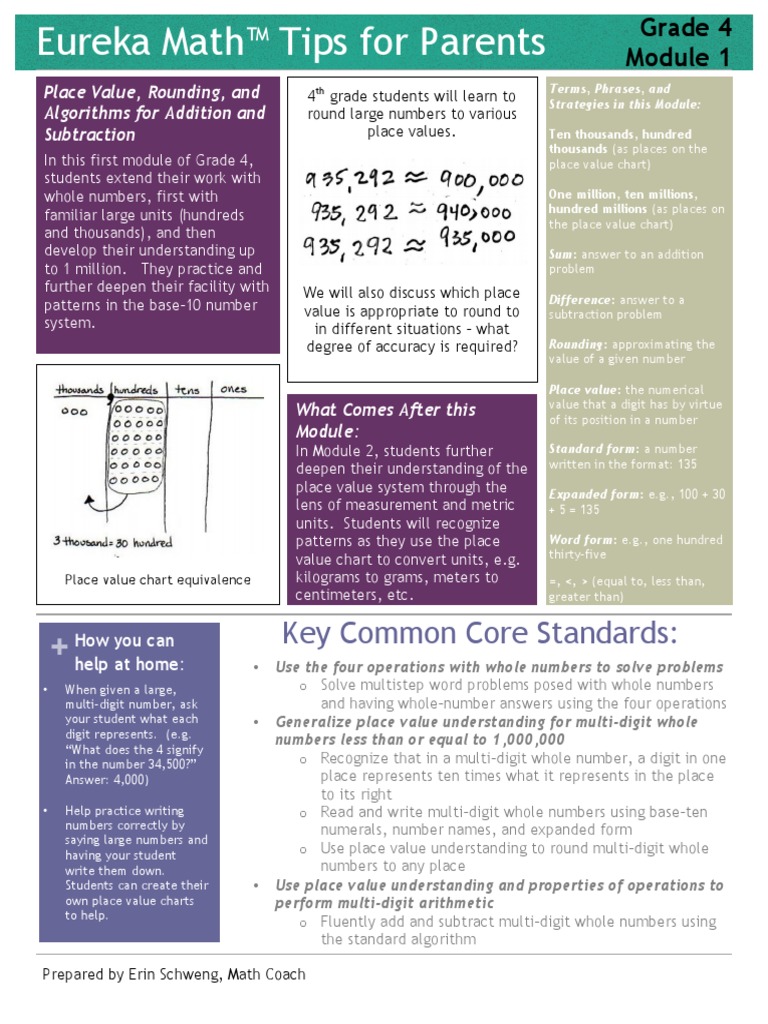 Eureka Math Grade 4 Module 1 Parent Tip Sheet | PDF | Subtraction ...
