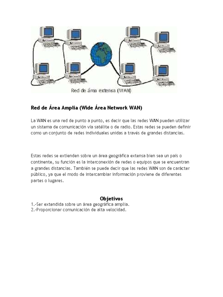 Las Redes Wan y Lan PDF | Descargar gratis PDF | Red de área amplia | Topología de la red
