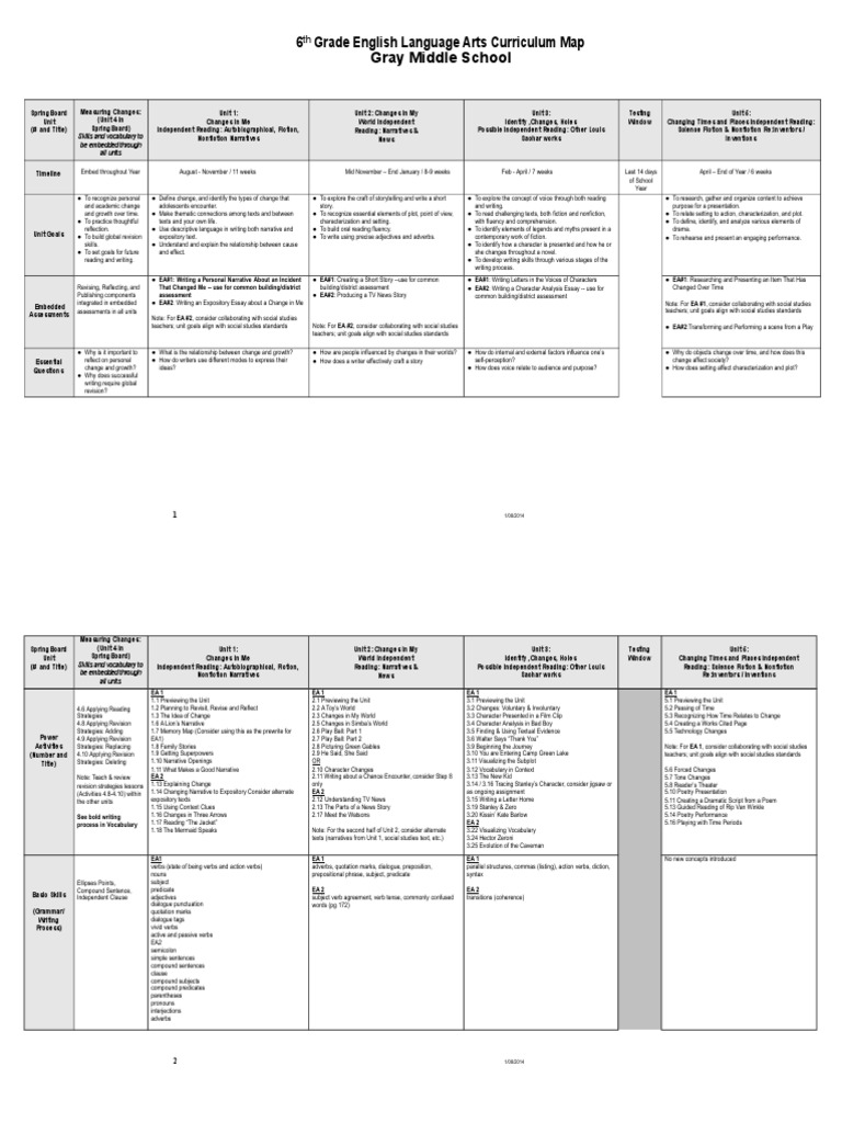 6th Springboard | PDF | Narrative | Verb