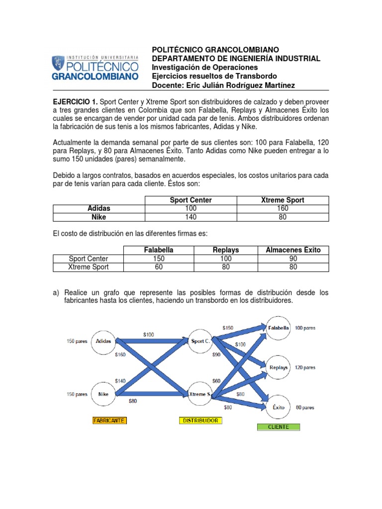 Ejercicios Resueltos de Programaci - N L - Neal y Transbordo | PDF