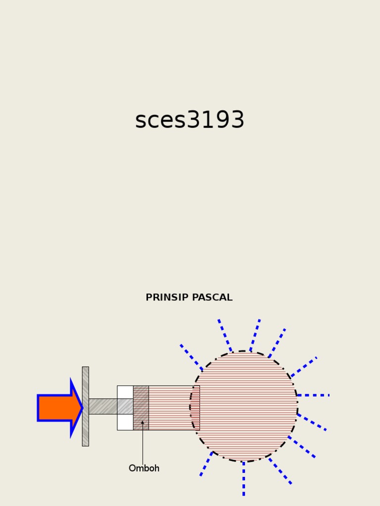 Prinsip Pascal | PDF