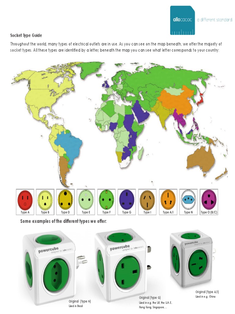 Socket Guide | PDF