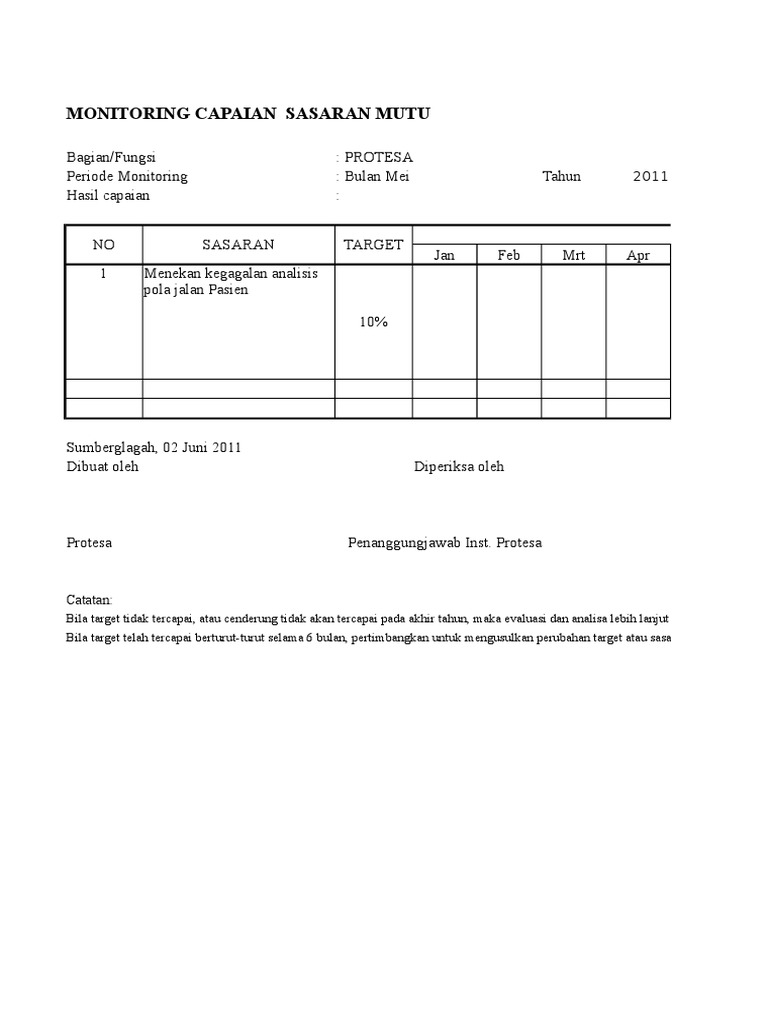 Formulir Monitoring Capaian Sasaran Mutu | PDF