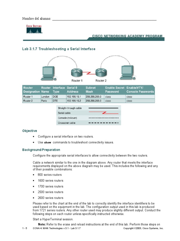 Lab 317 Troubleshooting A Serial Interface Pdf Router Computing Command Line Interface 5824