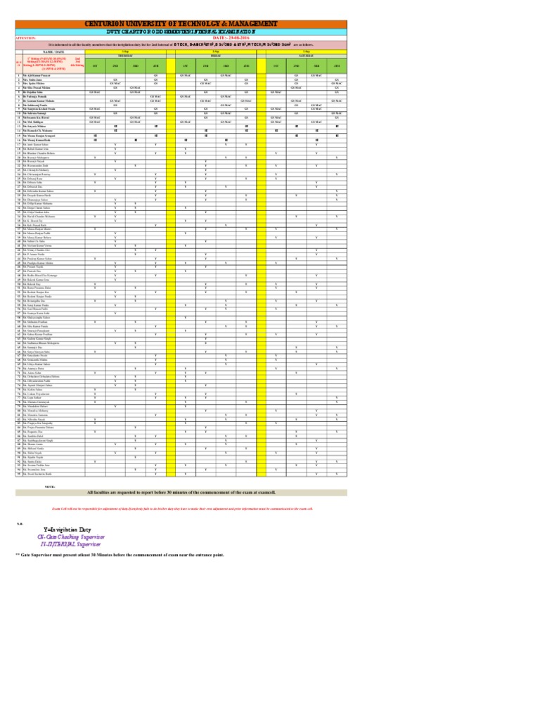 Duty Chart Internal Sept-16 | PDF
