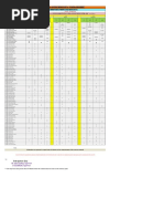 Invigilation Duty Chart | PDF
