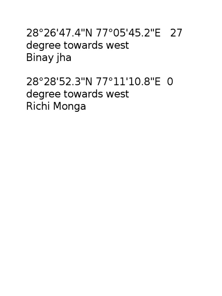 28°26'47.4"N 77°05'45.2"E 27 Degree Towards West Binay Jha 28°28'52.3"N ...