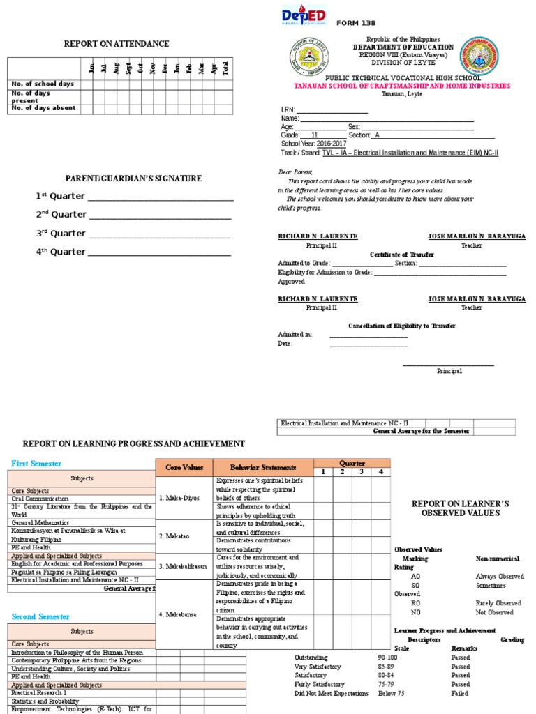 form138-SHSEIM | Philippines | Cognition