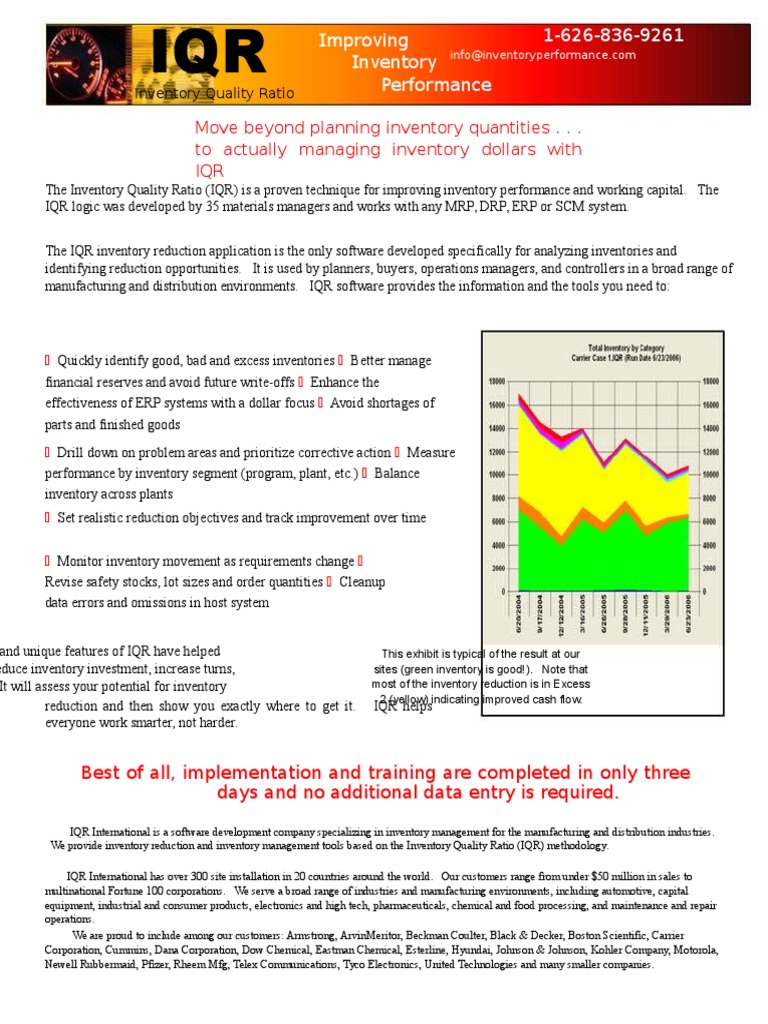 Inventory Quality Ratio Iqr Inventory Management Metric Method and Tool ...