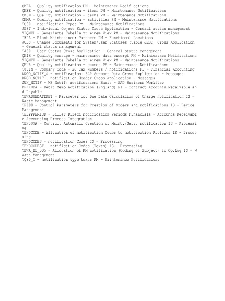 List of Notification Tables in PM | PDF | Computing | Information ...