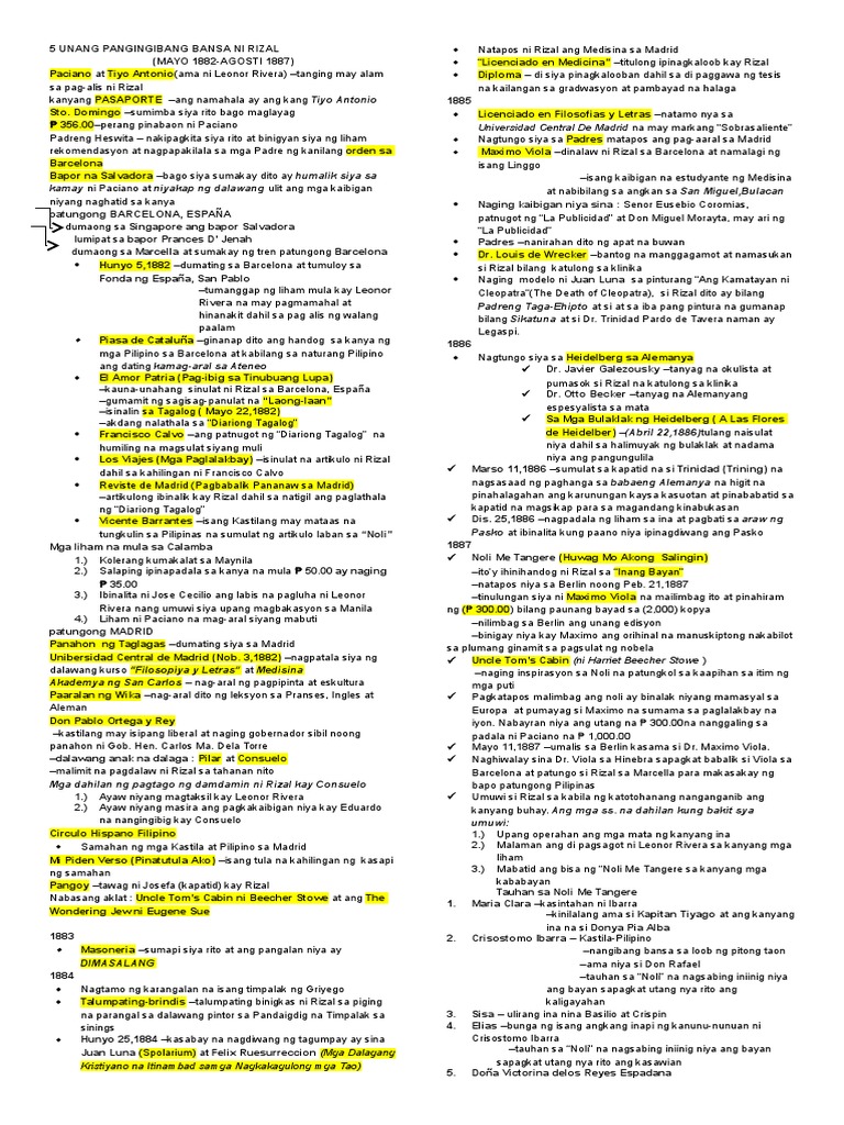 Rizal Midterm Reviewer | PDF