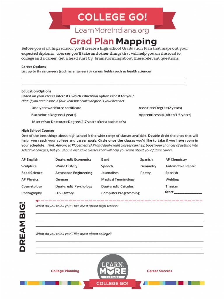 6 8 Grad Plan Mapping | PDF | Career & Growth