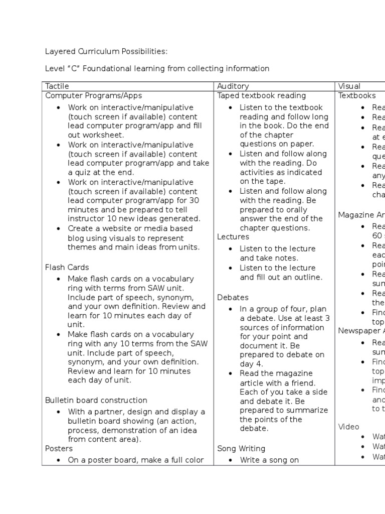 Layered Curriculum Possibilities | PDF | Reading (Process) | Mobile App