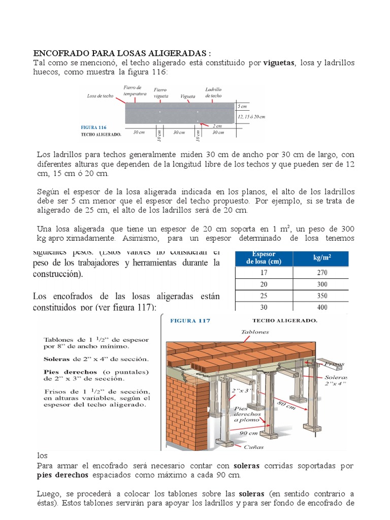 Encofrado para Losas Aligeradas El Infome | PDF | Aluminio | Ladrillo