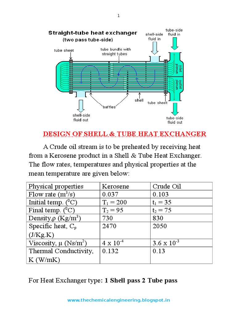 Shell and Tube Heat Exchanger | PDF | Heat Exchanger | Heat