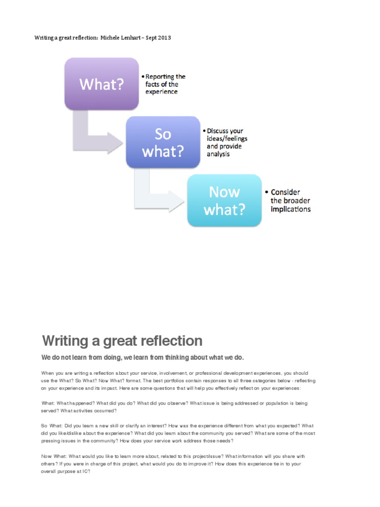 Writing Effective Reflections Guide | PDF | Career & Growth