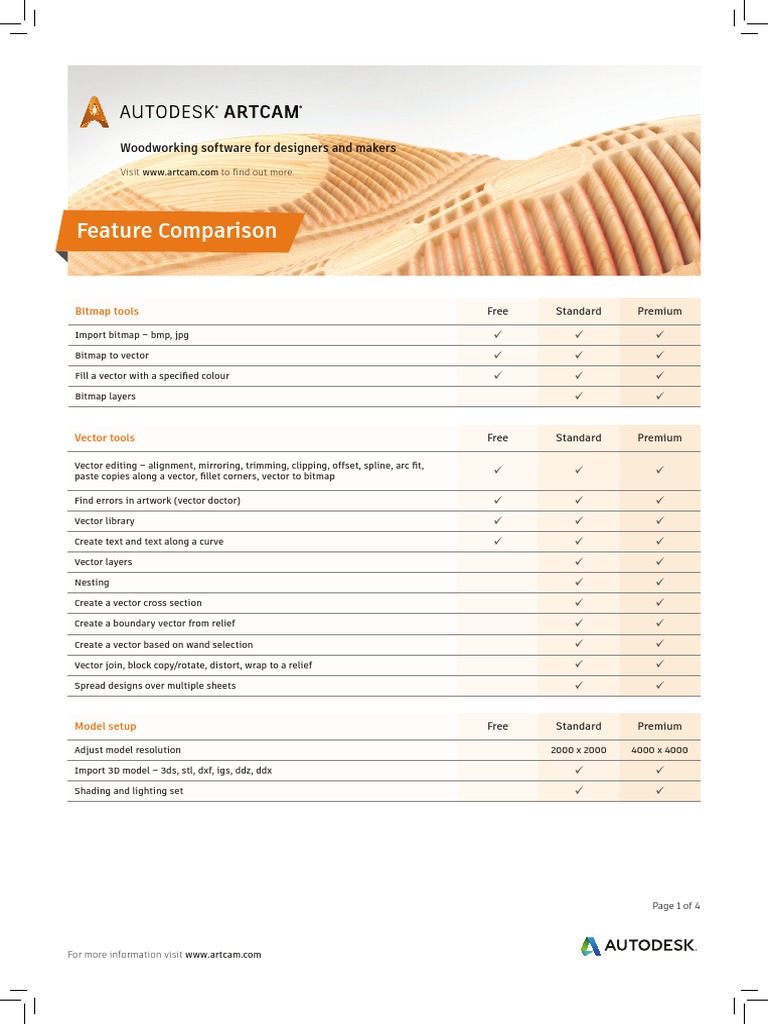 Artcam Feature Comparison Flyer | PDF | Relief | Machining