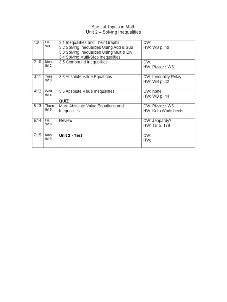 Unit 2 - Outline | PDF | Teaching Methods & Materials