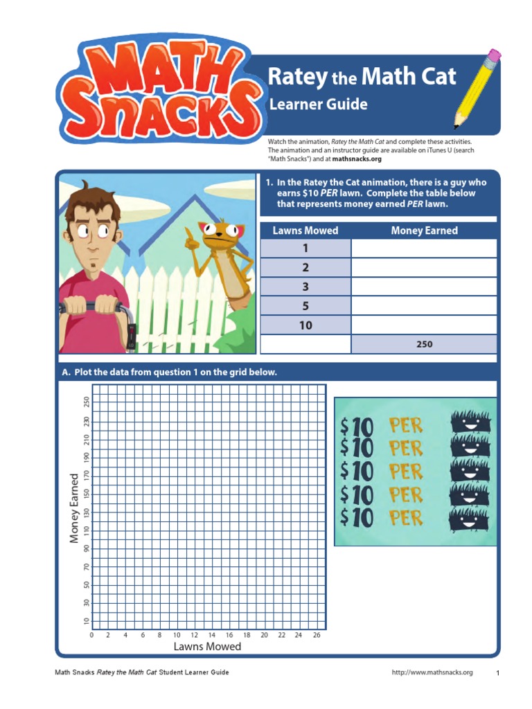 Math Snacks Ratey The Cat Pdf