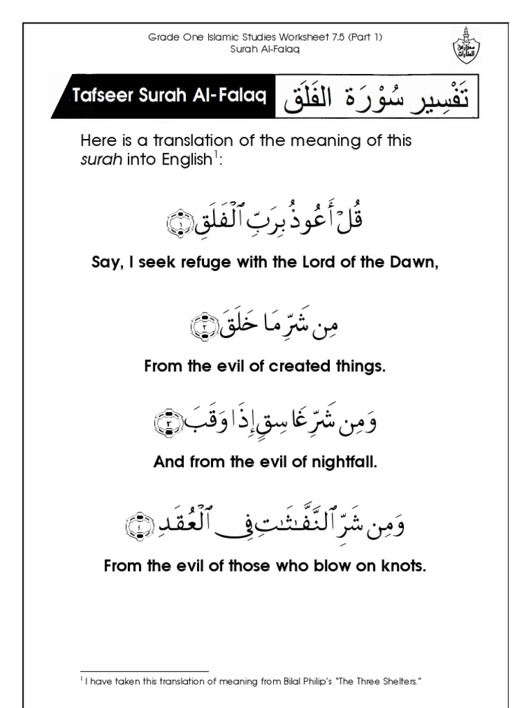 Surah Falaq With English Translation