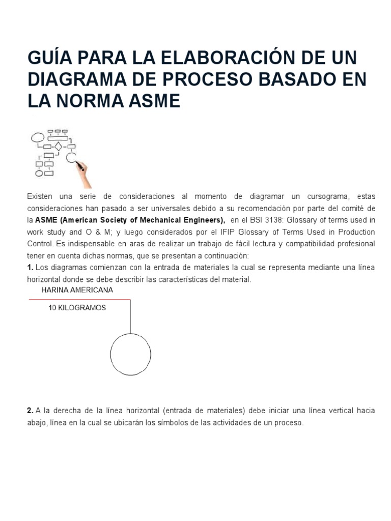 Guía para La Elaboración de Un Diagrama de Proceso Basado en La Norma ...