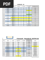 Rubber Coupling Size Specifications | PDF