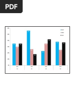 Humidity Control Sheet: Month / Year: Unit: Pharmacy | PDF | Science ...