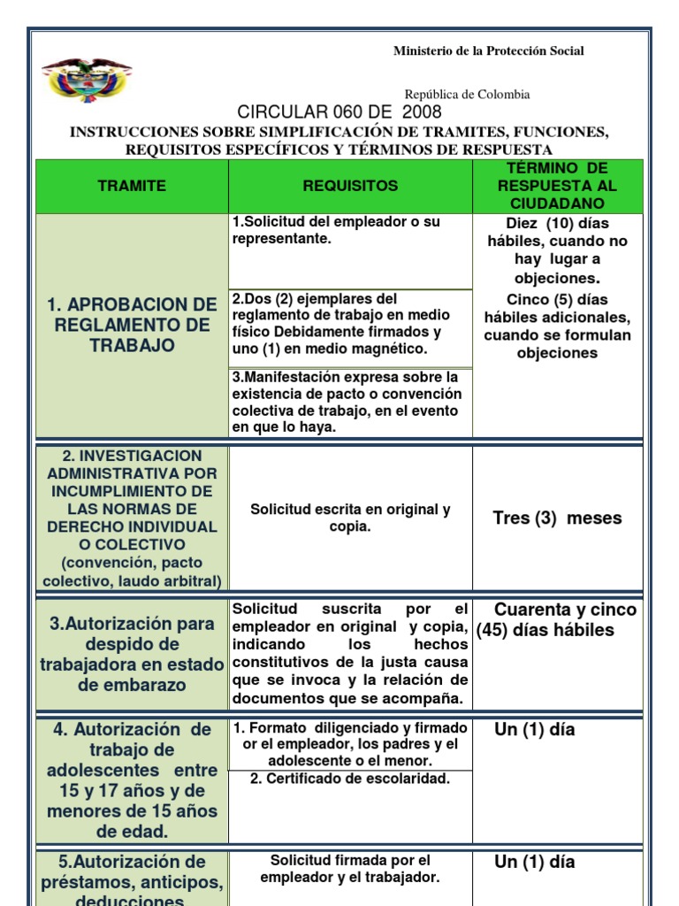 Circular 060 Del 2008 | PDF | Gobierno