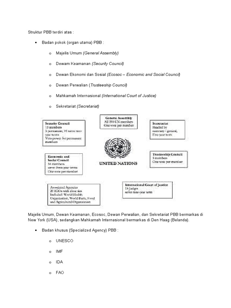 Struktur PBB | PDF