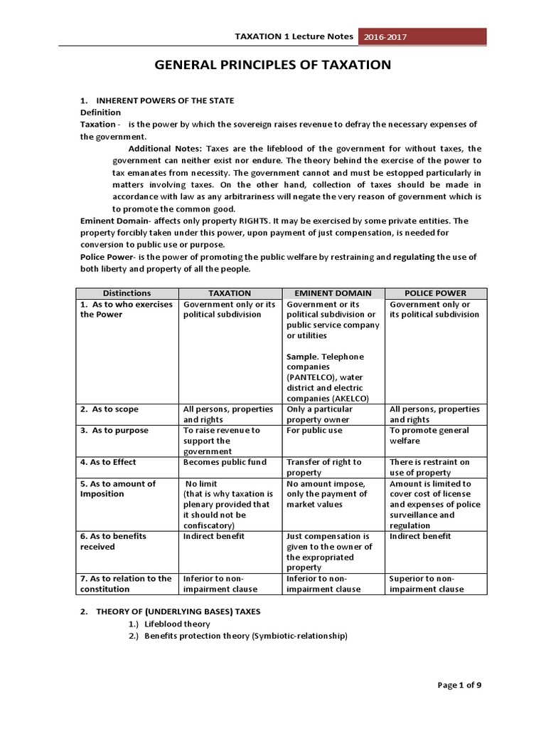 General Principles of Taxation Overview | PDF | Value Added Tax | Taxes